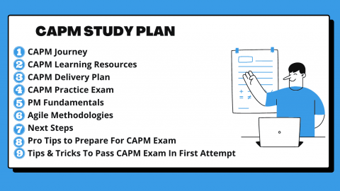 CAPM Study Plan | CAPM Study Guide