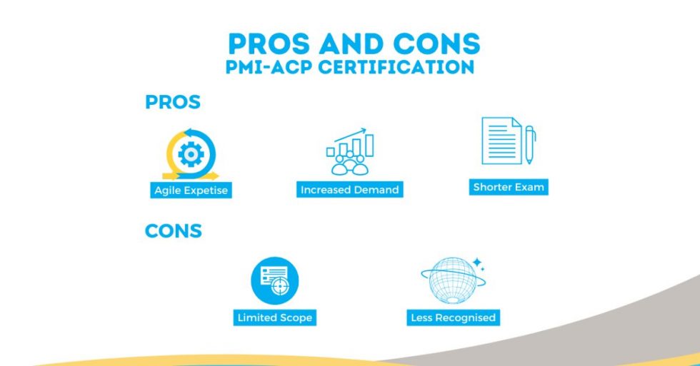 PMP vs PMI-ACP