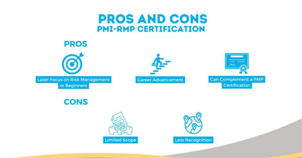 PMI-RMP vs PMP