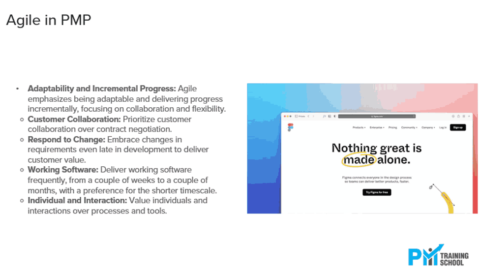 Learn PMP In 60 Minutes