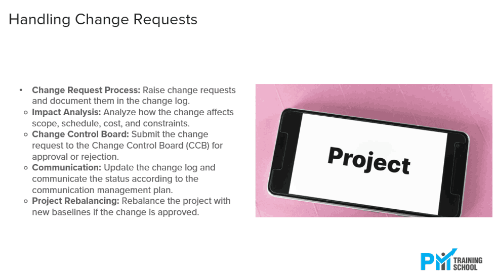 Learn PMP In 60 Minutes