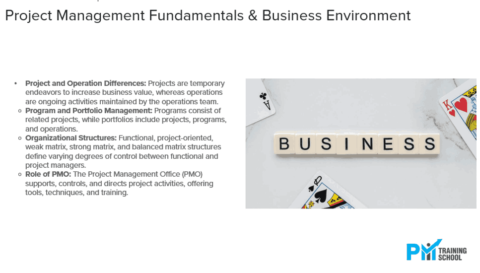 Learn PMP In 60 Minutes
