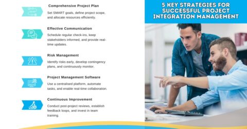 Key Strategies for Successful Project Integration Management