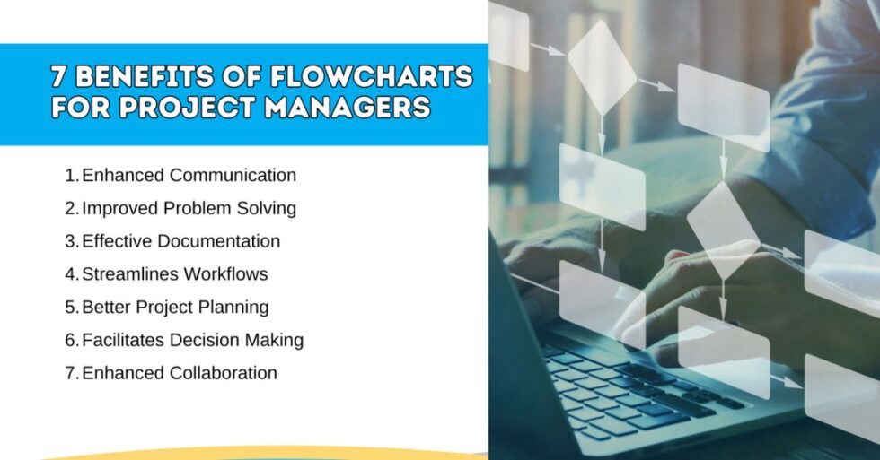 7 Benefits of Flowcharts for Project Managers