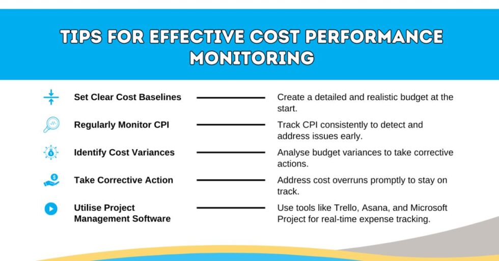 Understanding CPI in Project Management: A Guide