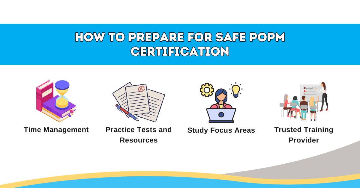 SAFe POPM Certification : A Complete Guide for 2025