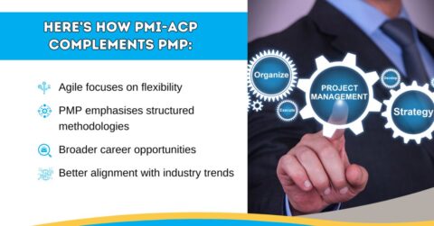 What Is PMI ACP Certification? Everything You Need To Know