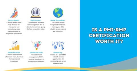 PMI RMP Certification: A Complete Guide for 2025