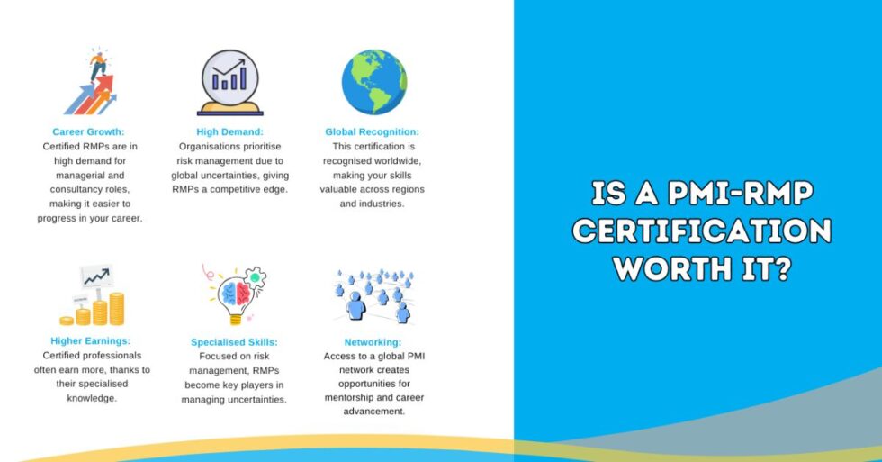 PMI RMP Certification: A Complete Guide for 2025